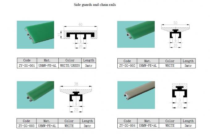 Conveyor guide rails flat conveyor guide for conveyor system white ...